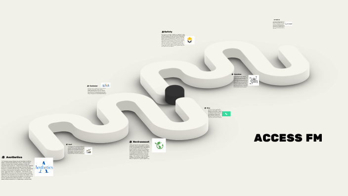 Access FM by Raffaele Marro on Prezi