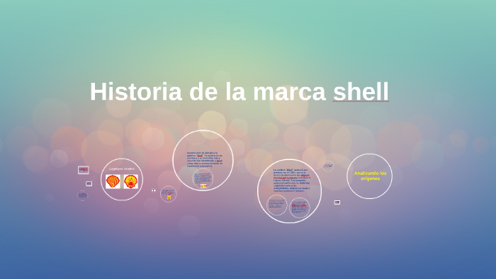 Historia de la marca shell by Adriana Noriega on Prezi