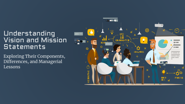Understanding Vision and Mission Statements by AISHWARYA G on Prezi