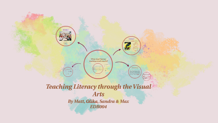 Teaching literacy through the visual arts by Olika Tavake on Prezi