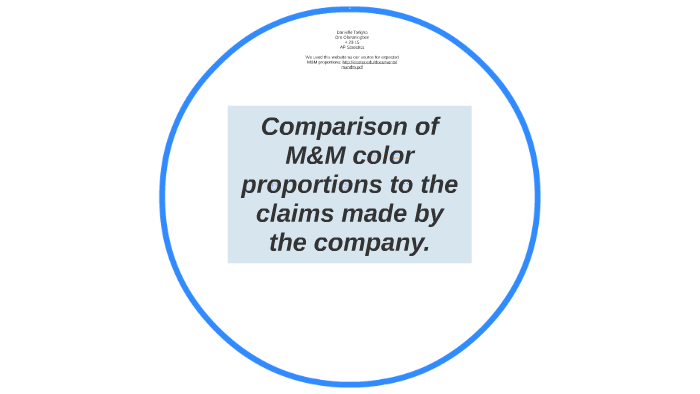 Comparison of M&M colors by Danielle - on Prezi