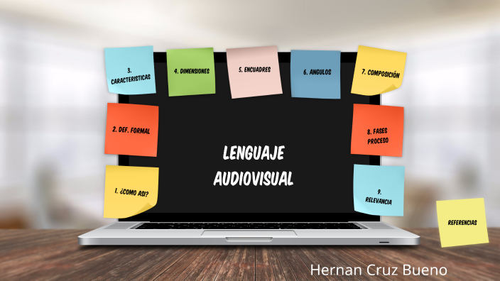 Lenguaje audiovisual y Realización audiovisual by hernan cruz on Prezi