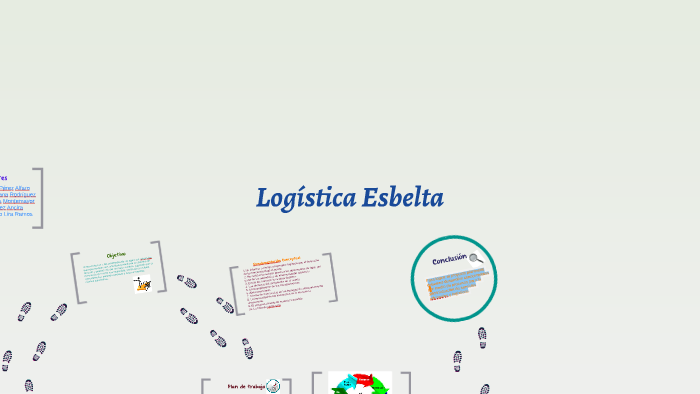 Logistica Esbelta by Clau Cortez on Prezi