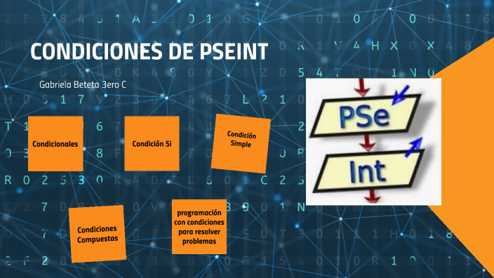 Condicionales Pseint by Gabriela Beteta on Prezi