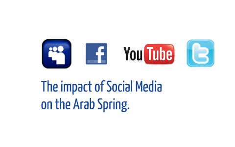 The impact of Social Media on the Arab Spring by Camille Chedburn on Prezi