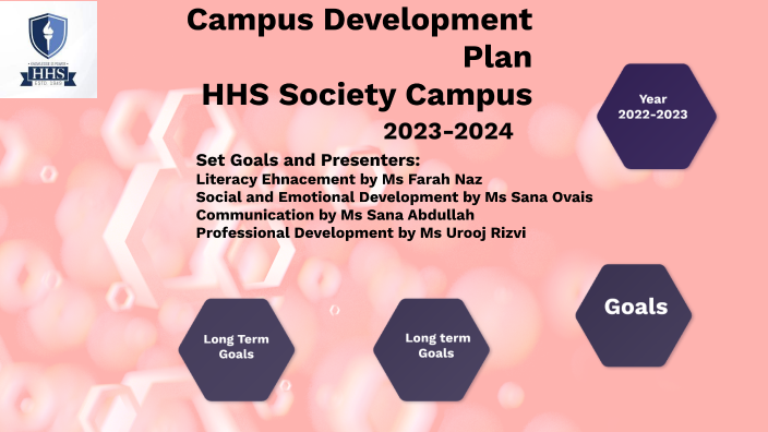 CDP 2023-2024 by Bushra Hasan on Prezi
