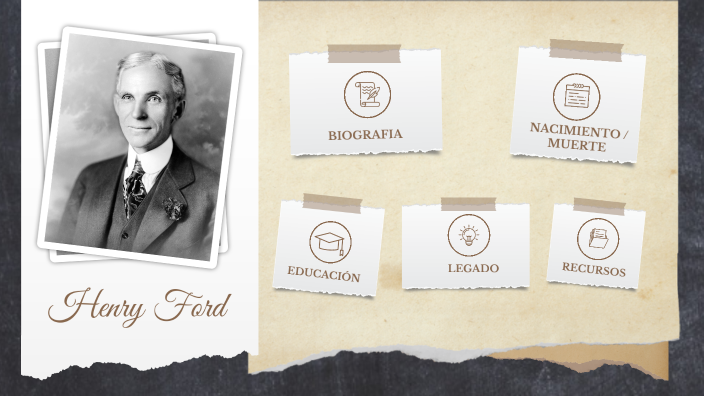La biografía de Henry Ford by Patricio Caiza on Prezi