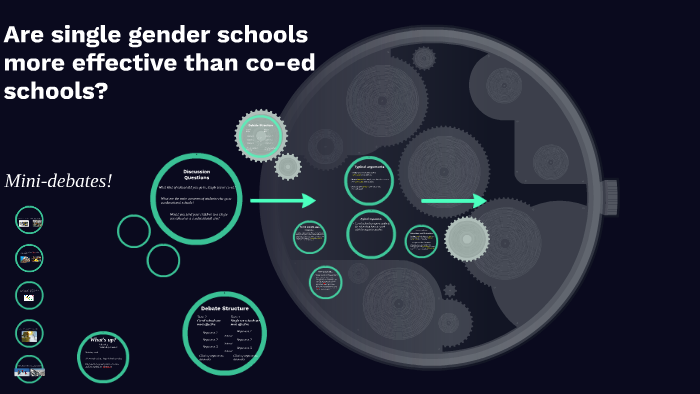 Are single sex schools more effective than co-ed schools? by William ...