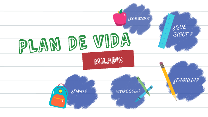 PLan de Vida Miladis by Daniela Sibrian on Prezi