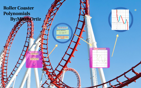 Roller Coaster Polynomials by Mitzy Ortiz on Prezi