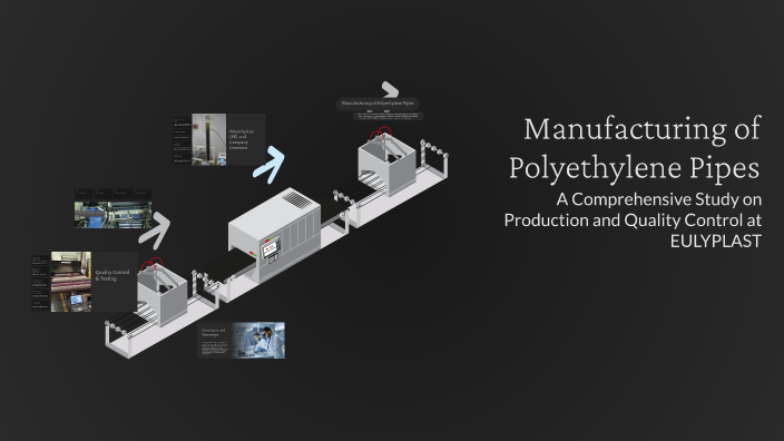 Manufacturing of Polyethylene Pipes by tech club on Prezi