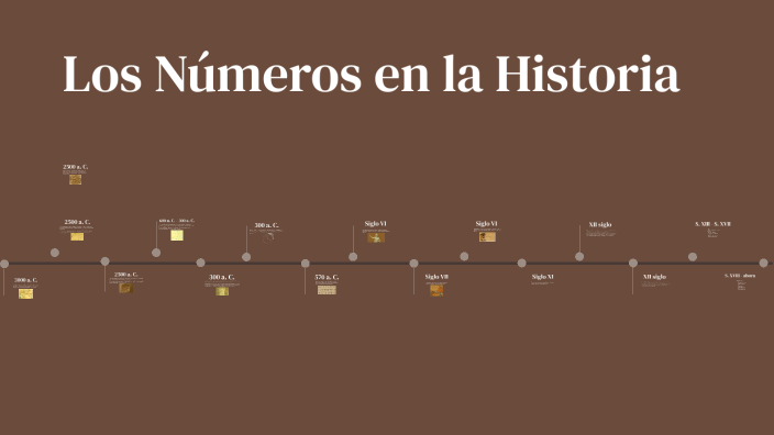 Los números a través de la historia de la humanidad by Caro on Prezi