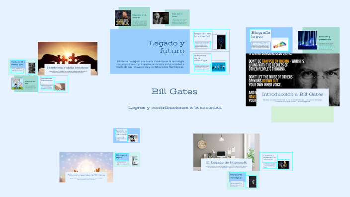 Bill Gates by Ana Lariza RAMIREZ VILLACORTA on Prezi