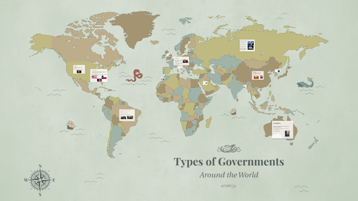 Spring 2022 Types of Government Prezi by Olivia Garcia on Prezi