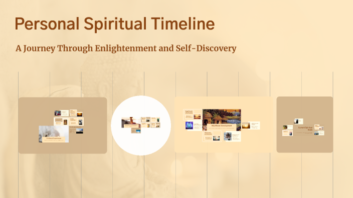 Personal Spiritual Timeline by gemima placide on Prezi