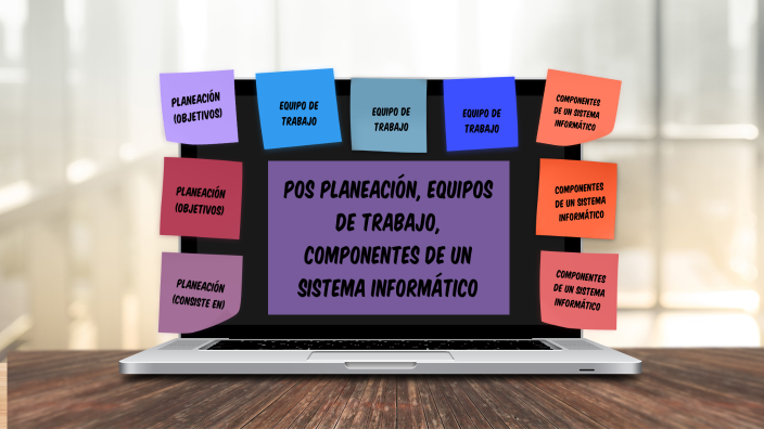 Proyecto informatico by Daniela Mota on Prezi