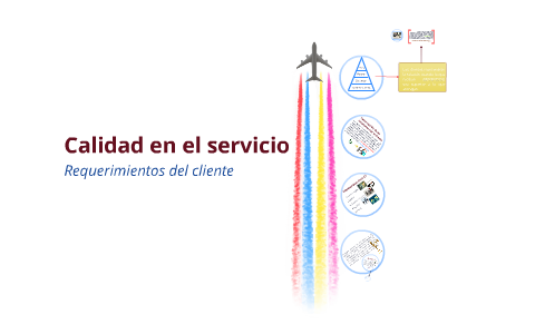 Requerimientos del cliente by Angel Sanchez Rivera on Prezi