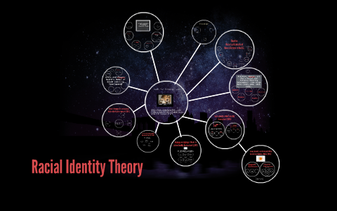 Racial Identity Theory by Joshua Cruz on Prezi