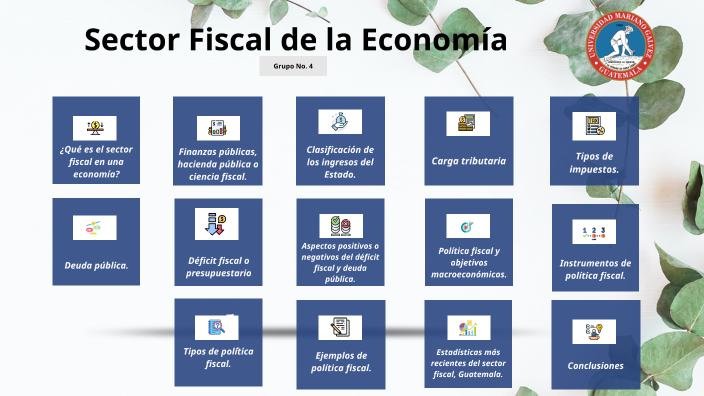 Sector Fiscal de la Economía, Grupo 4, Economía Empresarial 2023 by ...