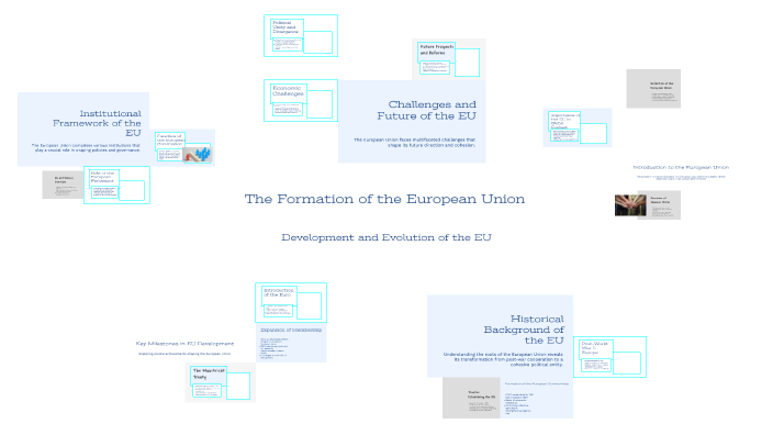 The Formation of the European Union by Andrej Hudoklin on Prezi
