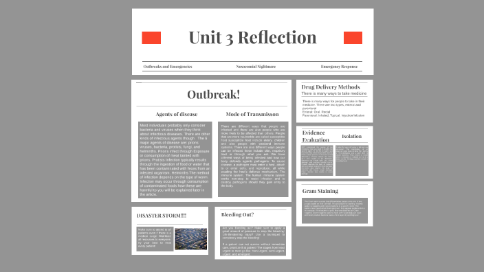 Unit 3 Reflection by Salvador Arredondo-Leon on Prezi