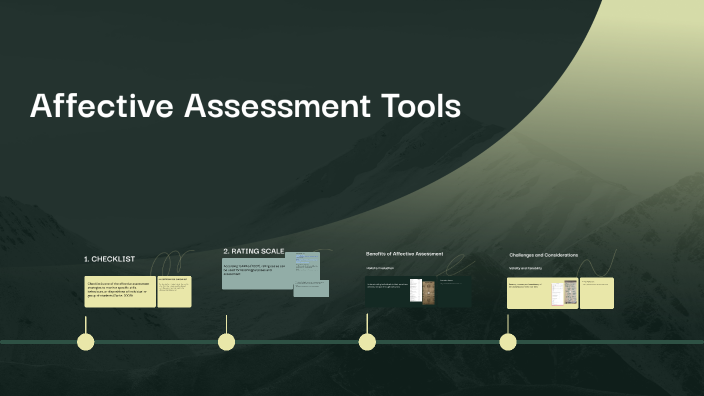 Affective Assessment Tools by Masangay Ela Marie on Prezi