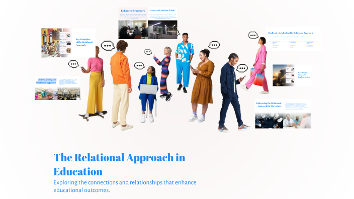 The Relational Approach in Education by aziza al mawali on Prezi