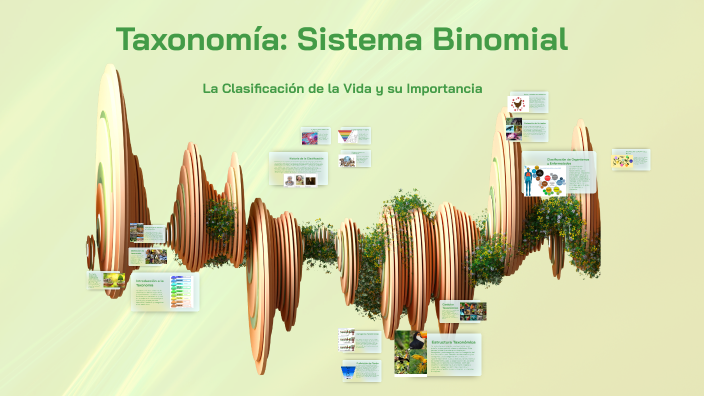 Taxonomía: Sistema Binomial by Maeba astrid Condori callisaya on Prezi