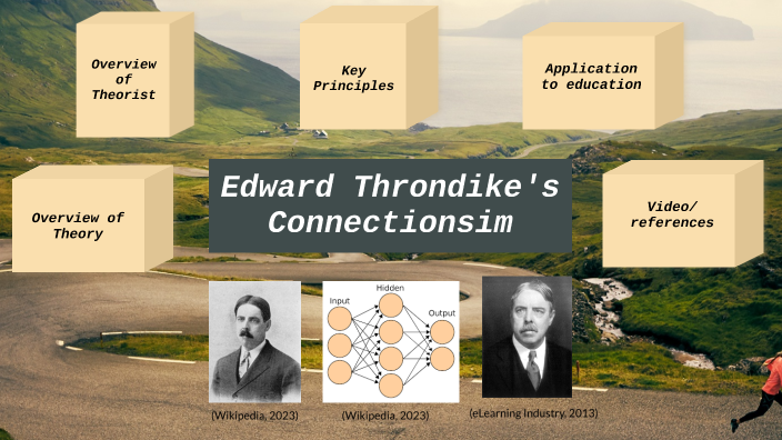 Connectionism by Caden Mills on Prezi