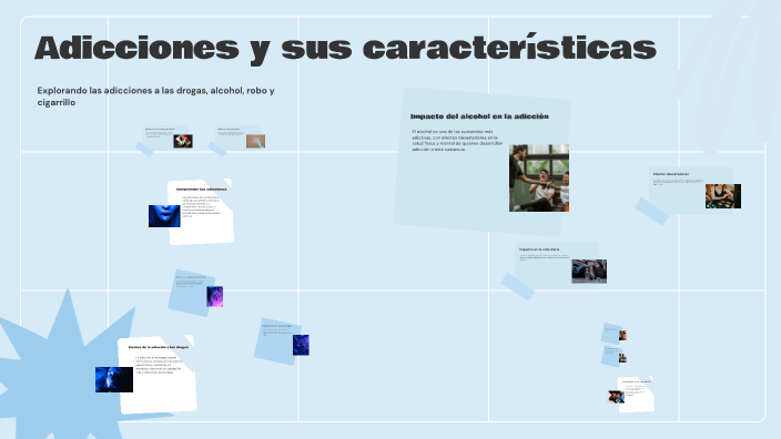 Adicciones y sus características by isabela rovira garzon on Prezi