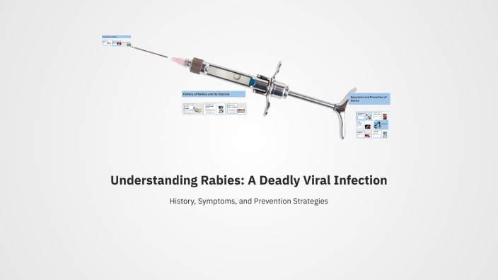 Understanding Rabies: A Deadly Viral Infection by Jaden Martin on Prezi