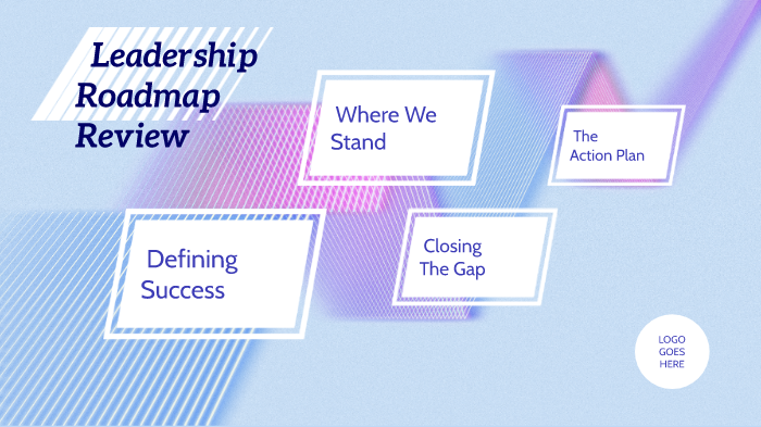 leadership road map by andre justice on Prezi