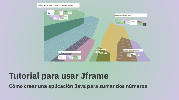 Tutorial para usar Jframe by Angel Valdiviezo De La Cruz on Prezi