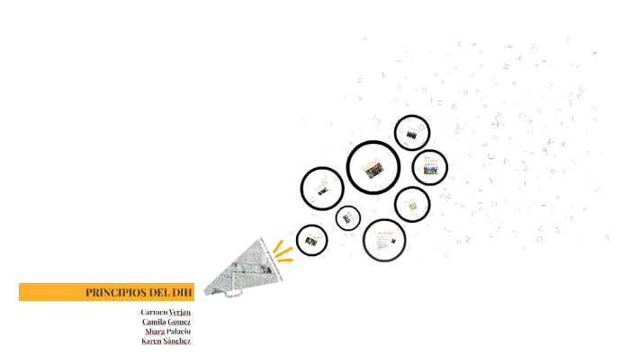 PRINCIPIOS DEL DIH by karen sanchez on Prezi