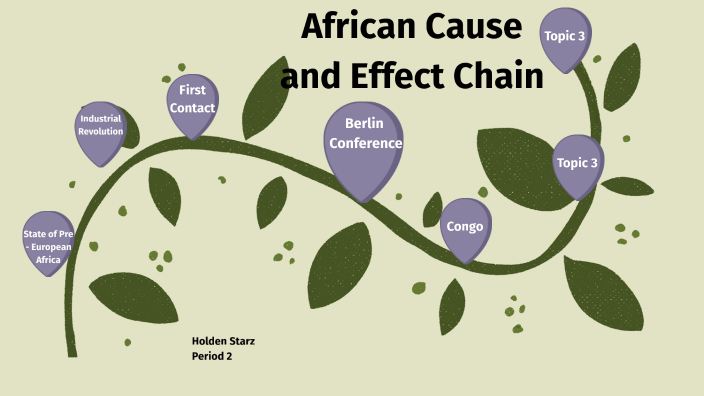 African Cause and Effect Chain by Holden Starz on Prezi