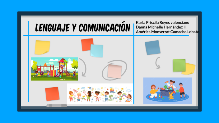 Lenguaje y Comunicación by Danna michelle Hernandez hernandez on Prezi