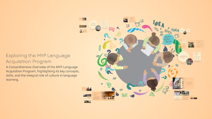 Exploring the MYP Language Acquisition Program by Marcela Mogollon on Prezi