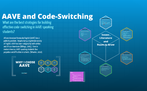 AAVE and Code-Switching by Luke Elward on Prezi