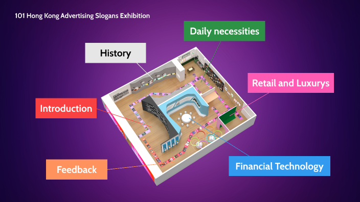 Final by CK Kong on Prezi