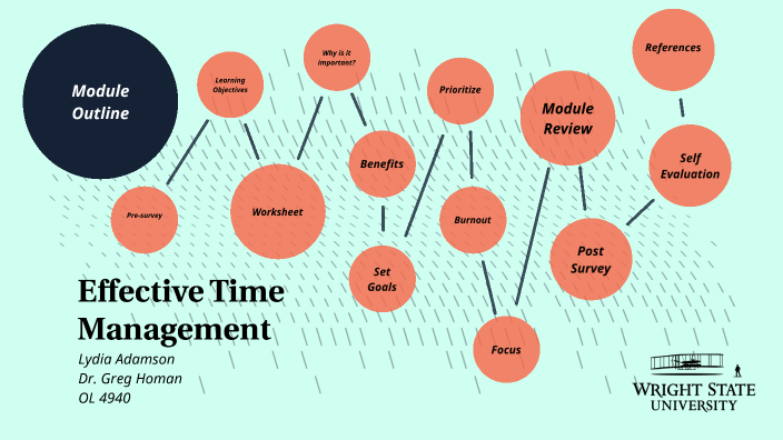 Effective time management training module by Lydia Adamson on Prezi