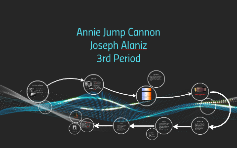 Annie Jump Cannon by Joseph Alaniz on Prezi