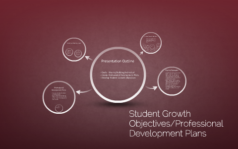 Student Growth Objectives/Professional Development Plans by Edward ...