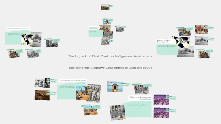 Impact of First Fleet on Indigenous Australians by William Hou on Prezi