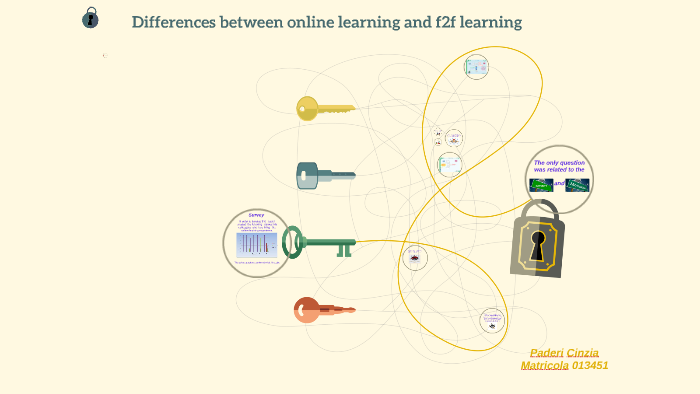 Differences between online learning and f2f learning by cinzia paderi ...