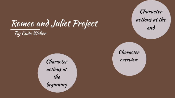 Romeo and Juliet Project by Cade Weber on Prezi