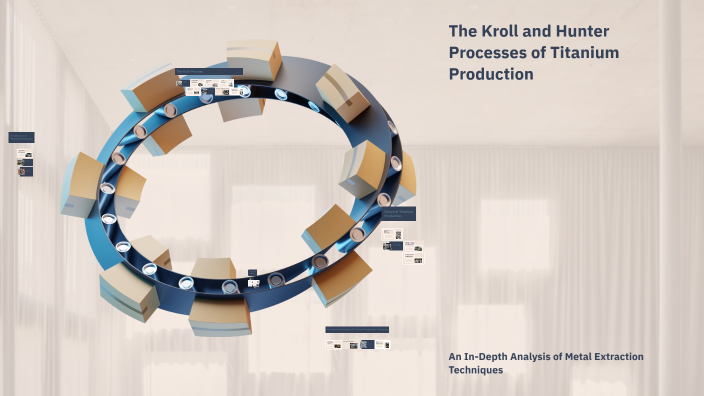 The Kroll and Hunter Processes of Titanium Production by Sudarshan ...