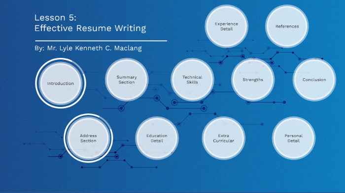 Grade 11: Lesson 5: Effective Resume Writing by Lyle Kenneth Maclang on ...