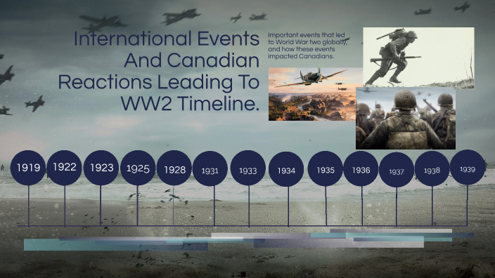 Important events leading up to ww2 globally by Jahdaye Clarke on Prezi