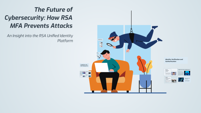The Future of Cybersecurity: How RSA MFA Prevents Attacks by Kostia ...