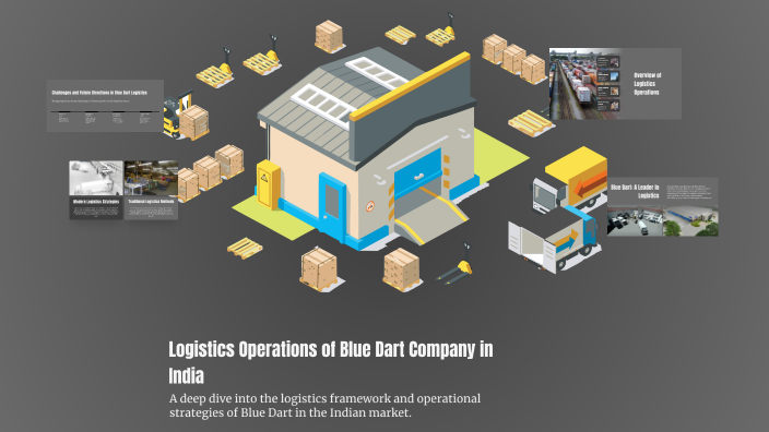 Logistics Operations of Blue Dart Company in India by ratul mondal on Prezi